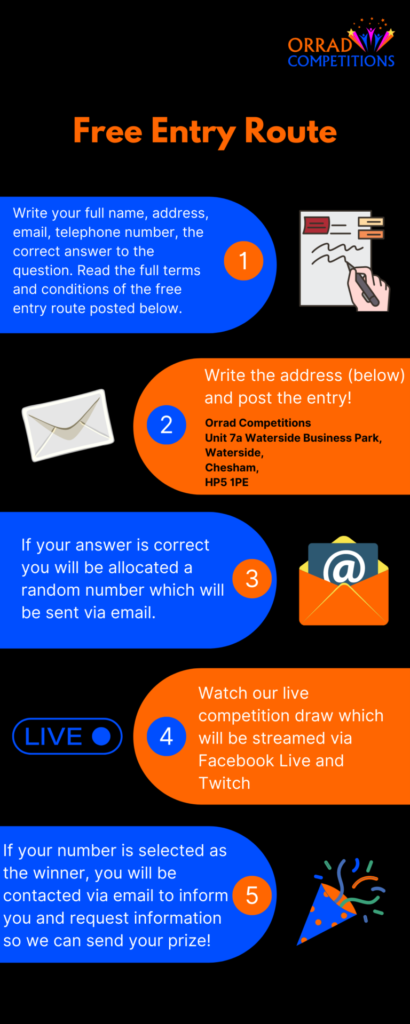 Free Entry Route - Orrad Competitions